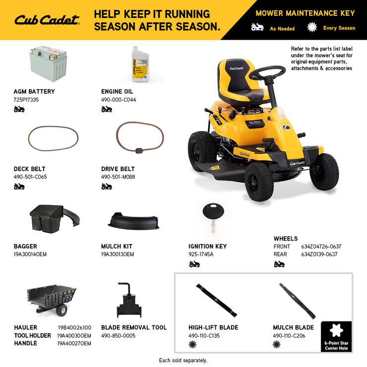 Cub Cadet CC30H Riding Lawn Mower 13BC21JDA10 Butler County Equipment